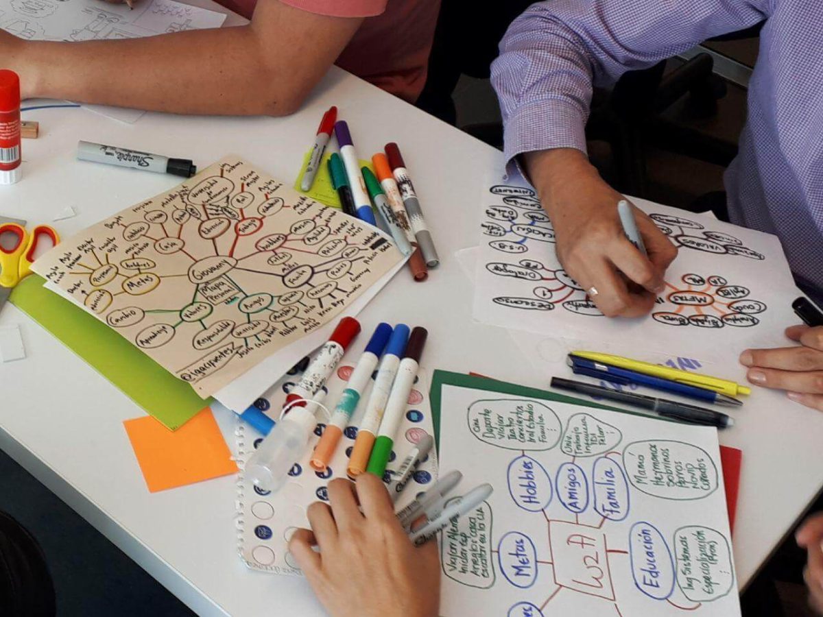 creacion personal maps – Giovanny Cifuentes | Consultor en ...