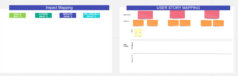 Tips para facilitar un Agile Inception con Equipos Distribuidos ...
