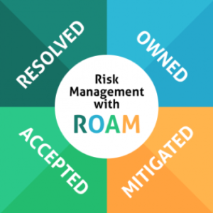 Gestión de Riesgos en Equipos Agiles – Giovanny Cifuentes | Consultor ...