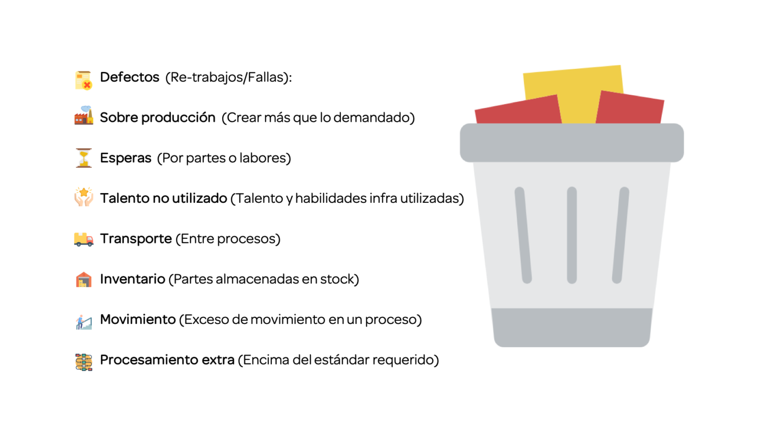 Tipos de Desperdicios en Lean – Giovanny Cifuentes | Consultor ... Tipos de Desperdicios en Lean – Giovanny Cifuentes | Consultor ...